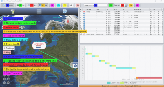 Traceroute (Tracert) Nedir? Nasıl Kullanılır? Open Visual Traceroute ...