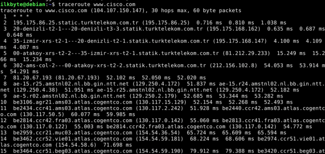 Traceroute (Tracert) Nedir? Nasıl Kullanılır? Open Visual Traceroute